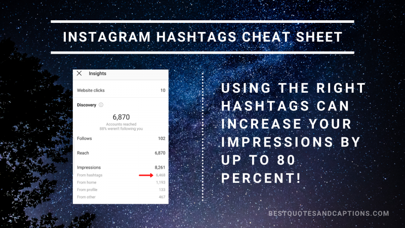 Instagram Hashtags Cheat Sheet | Your 2021 Guide